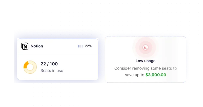 Integrations | Cledara Solutions