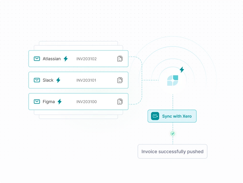 Cledara | The SaaS Subscription Management Tool