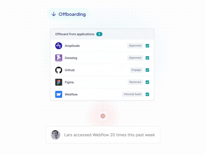 Cledara | The SaaS Subscription Management Tool