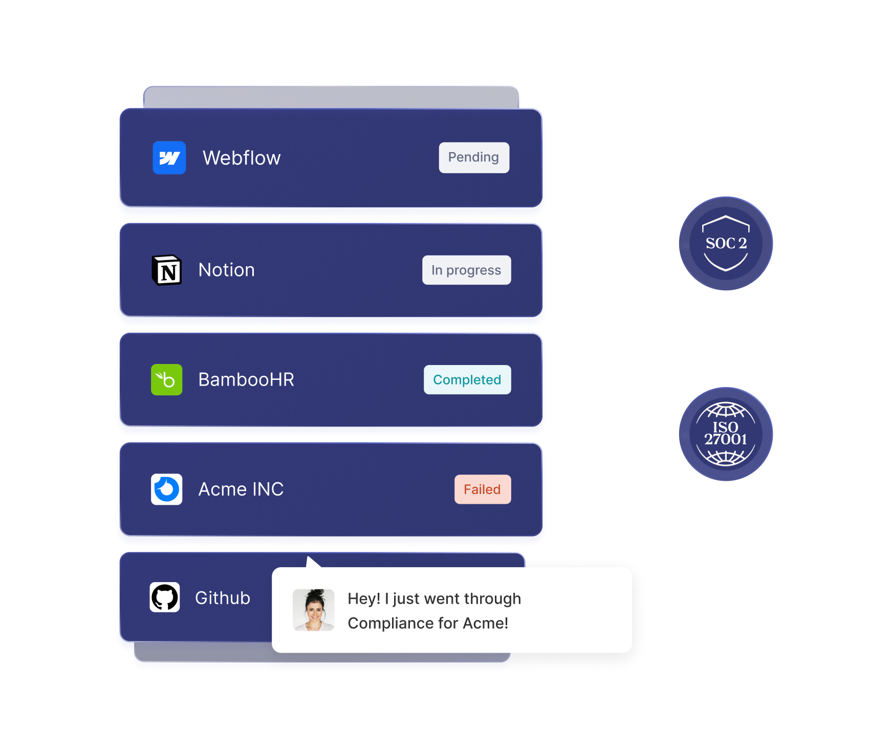 Software Compliance | Cledara Solutions