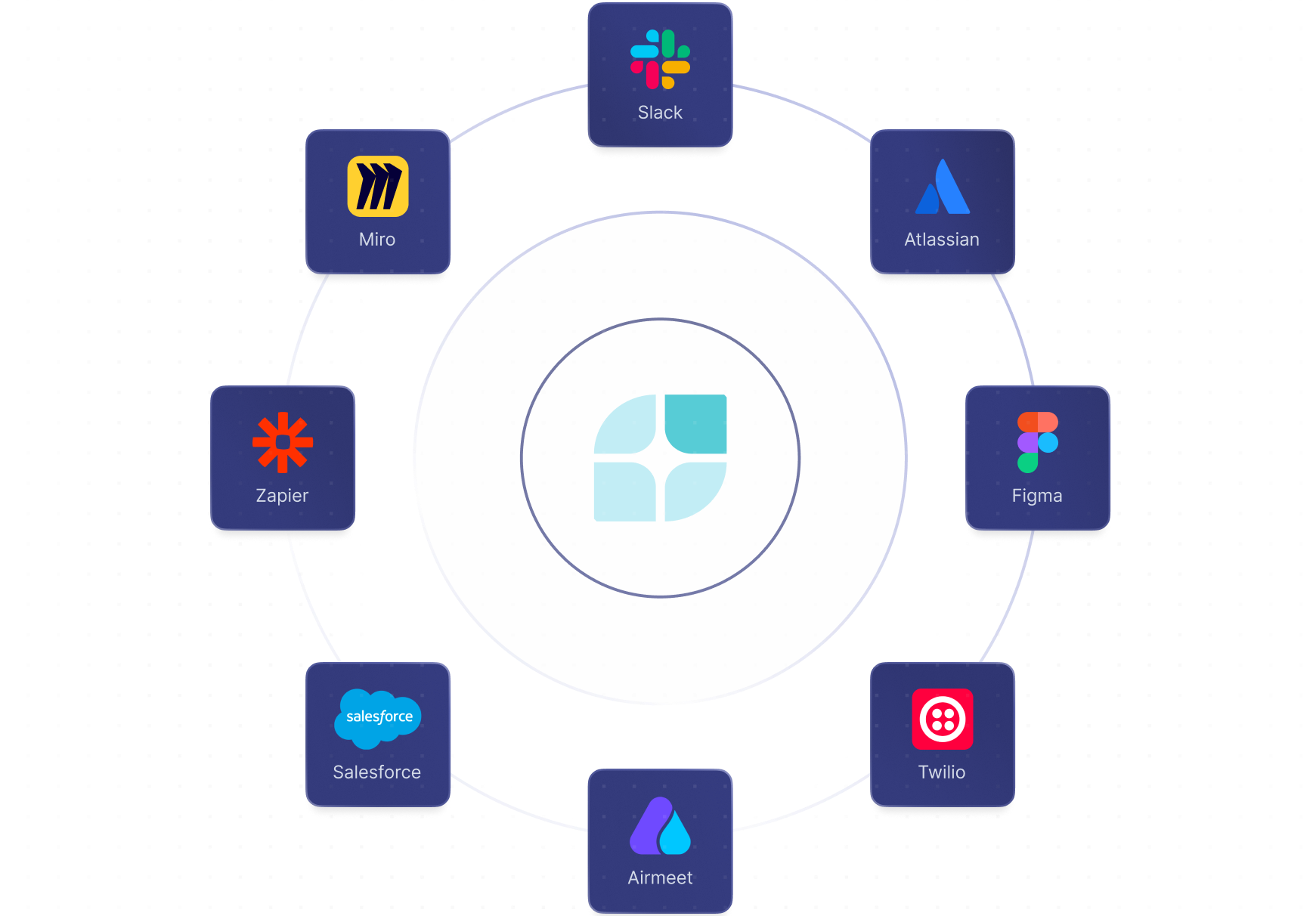 Integrations | Cledara Solutions