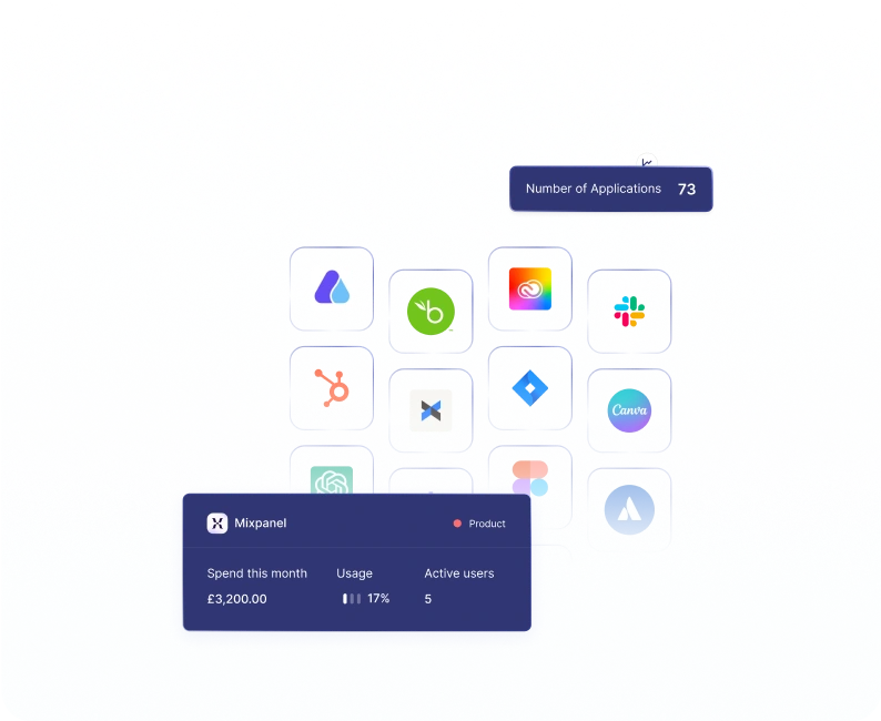 What Cledara Does for Operations Teams