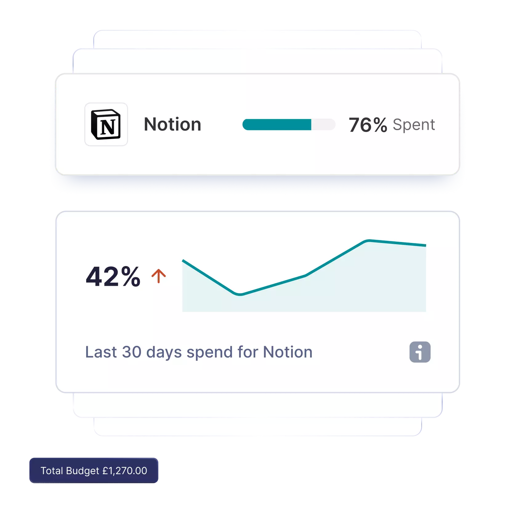 Application Directory | Cledara Solutions