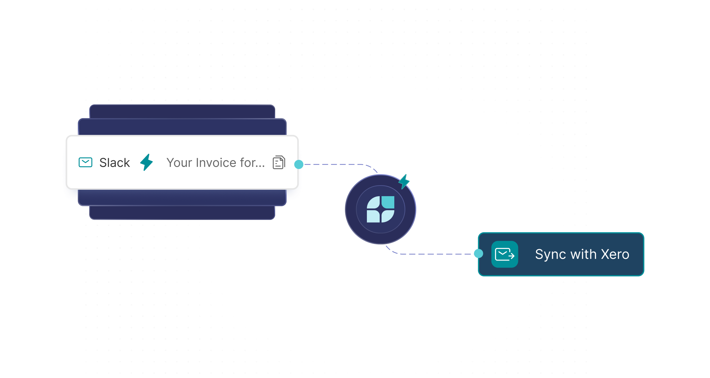 Cledara | The SaaS Subscription Management Tool