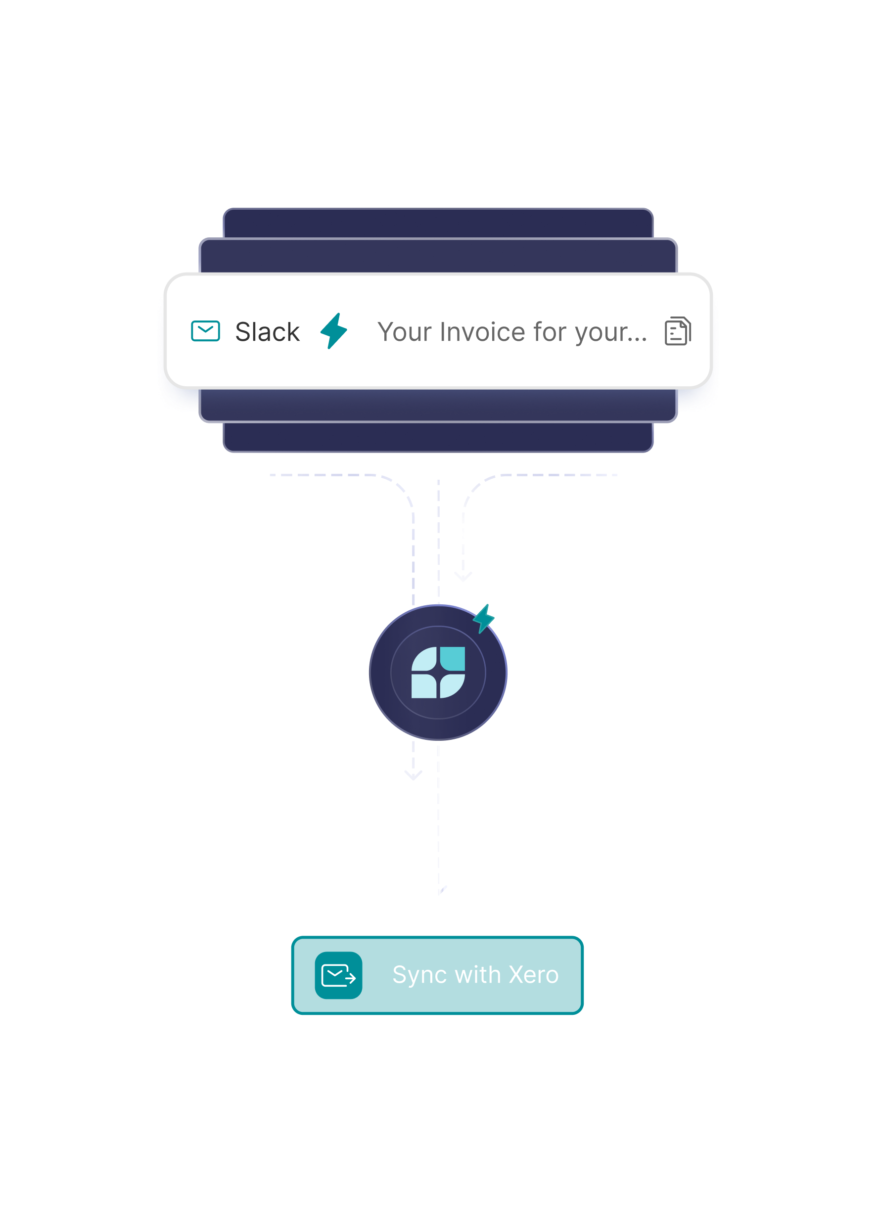 Cledara | The SaaS Subscription Management Tool