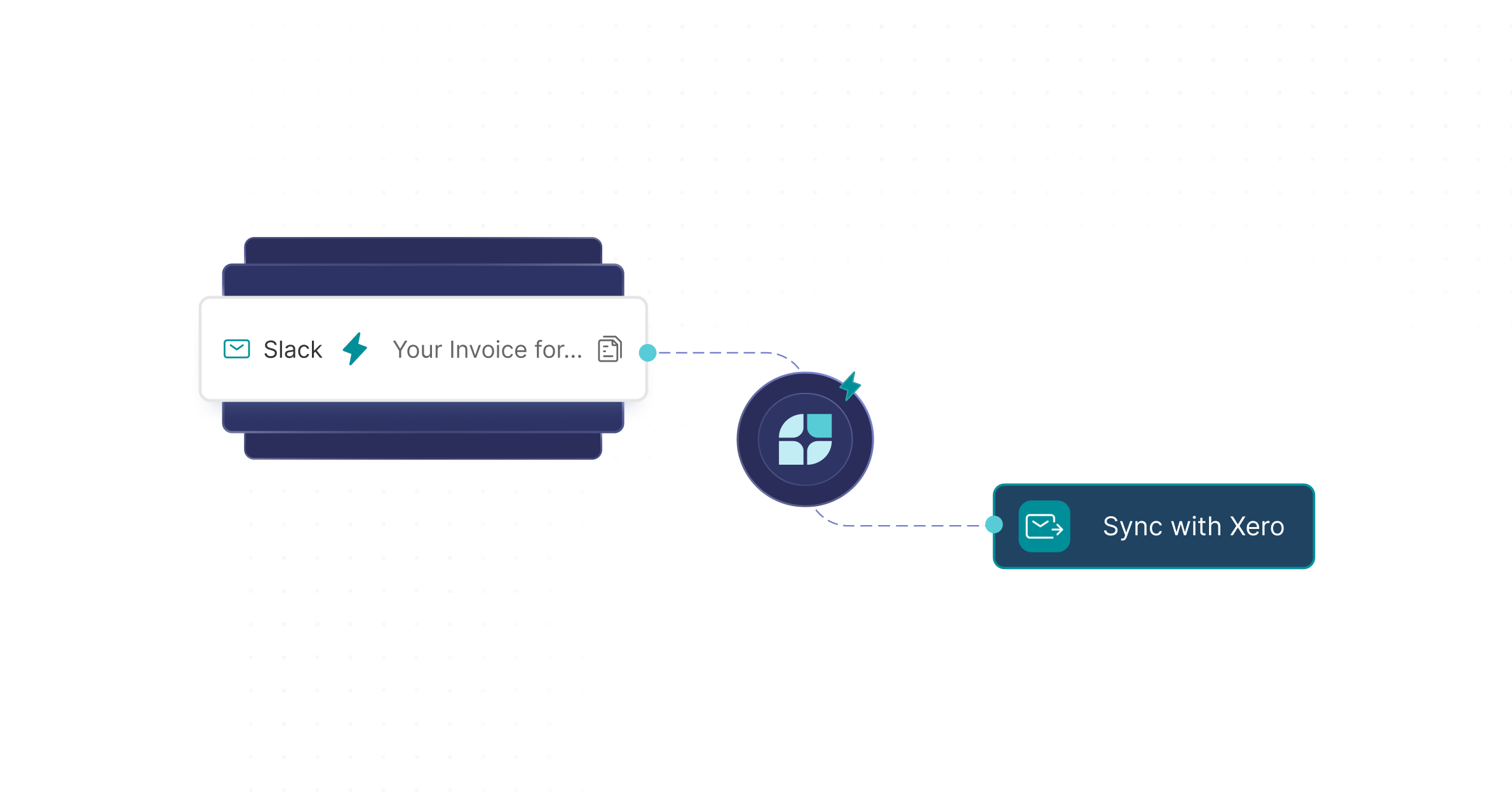 Cledara | The SaaS Subscription Management Tool