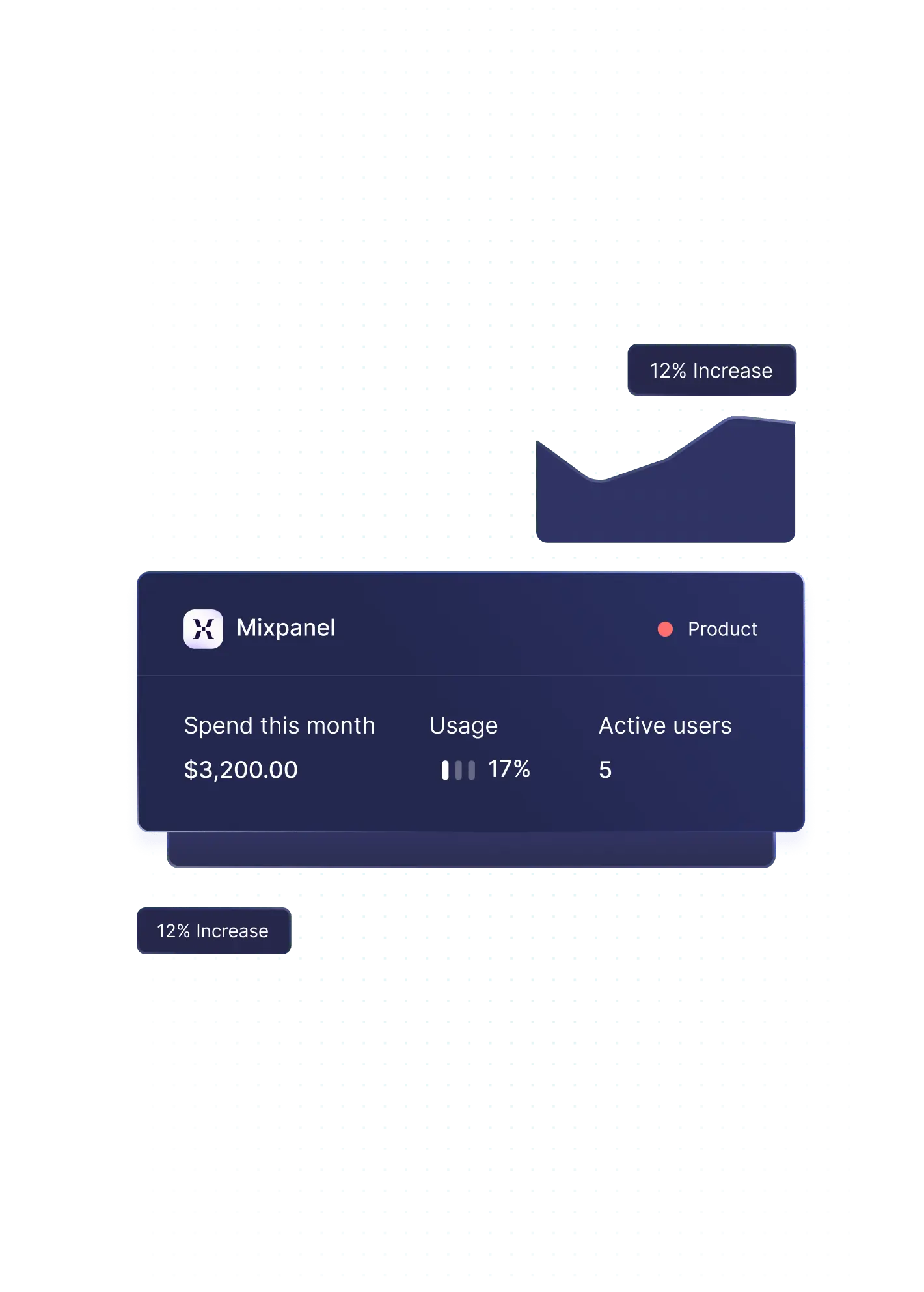 Cledara | The SaaS Subscription Management Tool