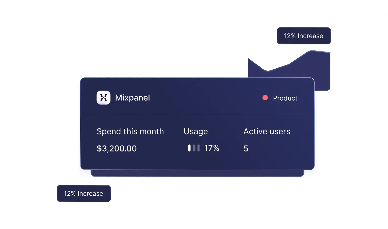 Cledara | The SaaS Subscription Management Tool