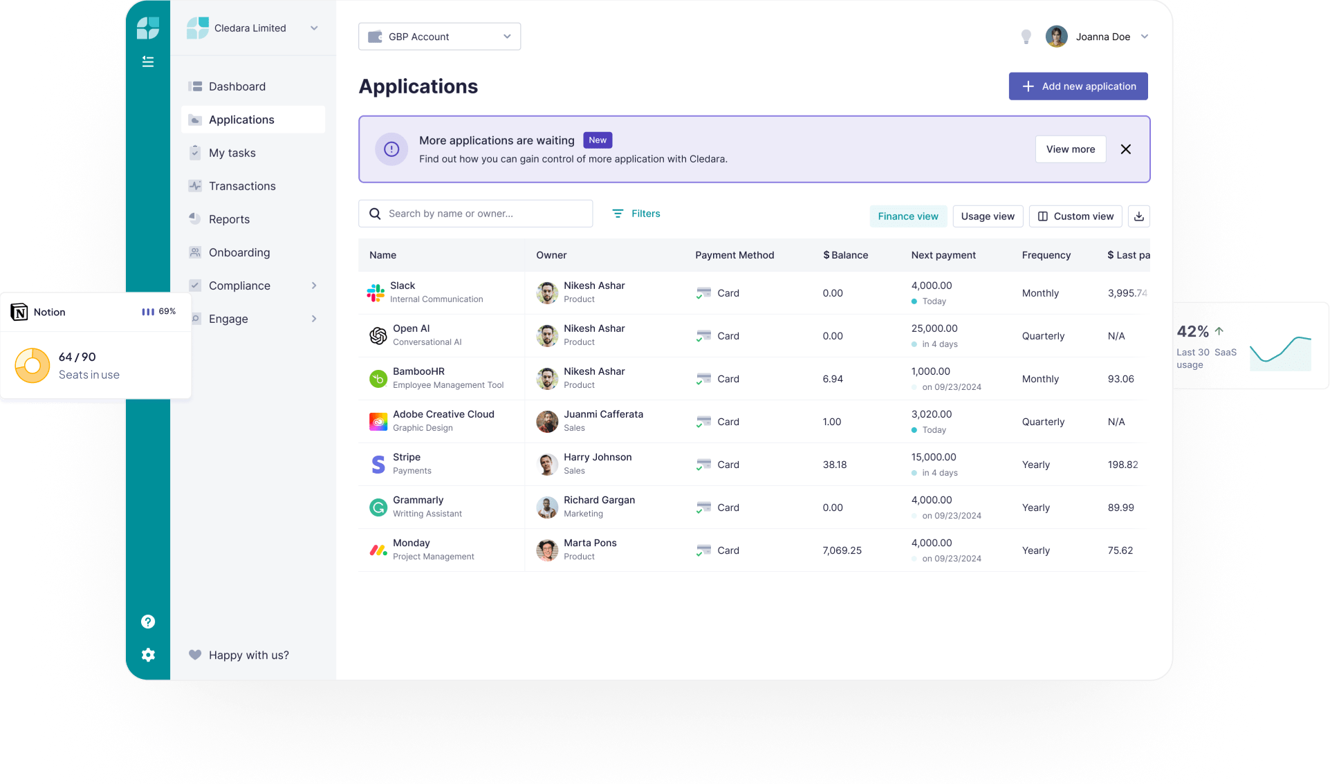 Application Directory | Cledara Solutions