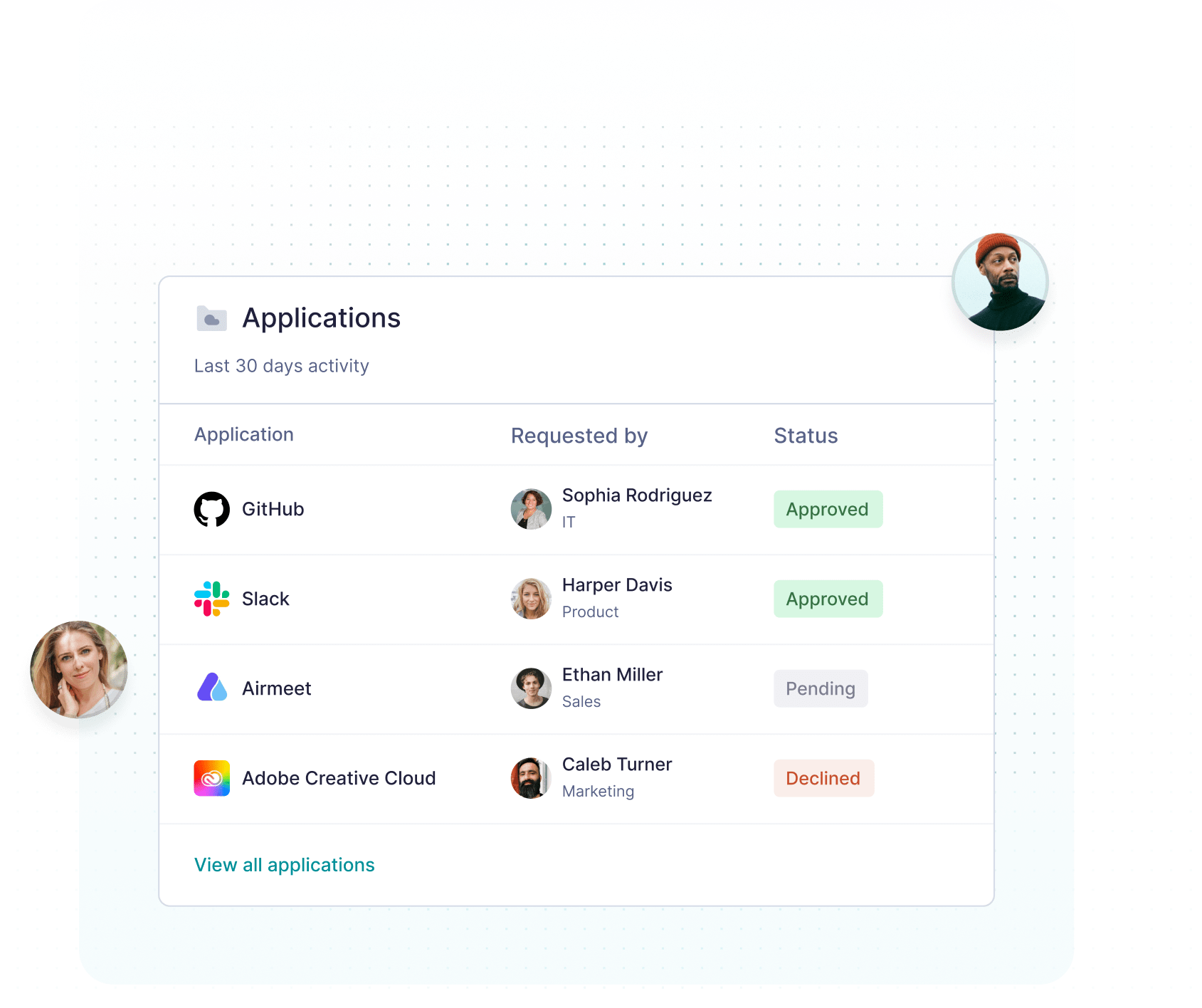 Application Directory | Cledara Solutions