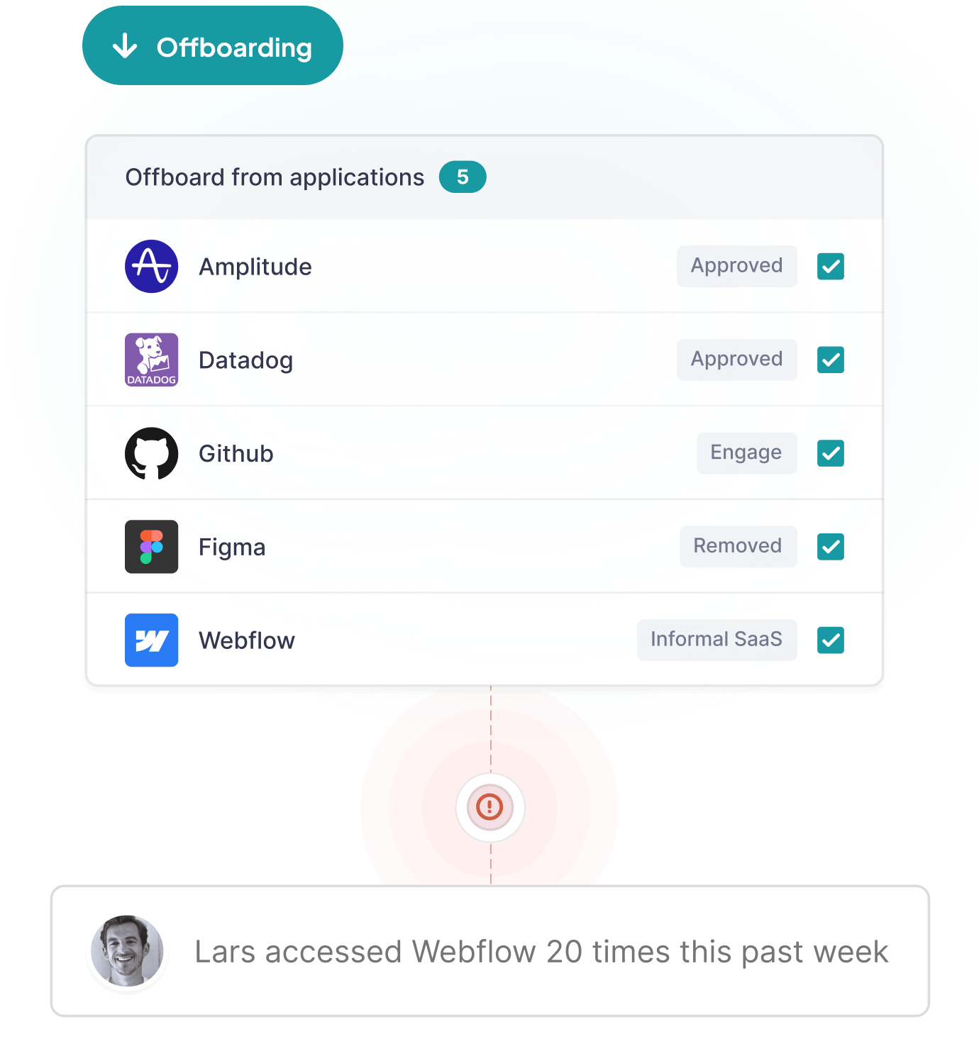 Cledara | The SaaS Subscription Management Tool