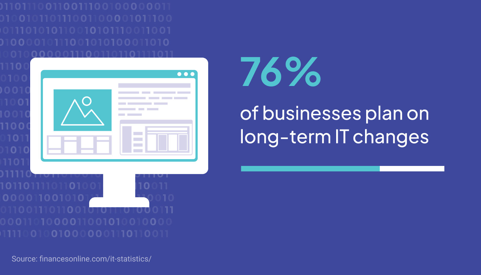 9 Software Management Best Practices to Streamline Your IT | Cledara