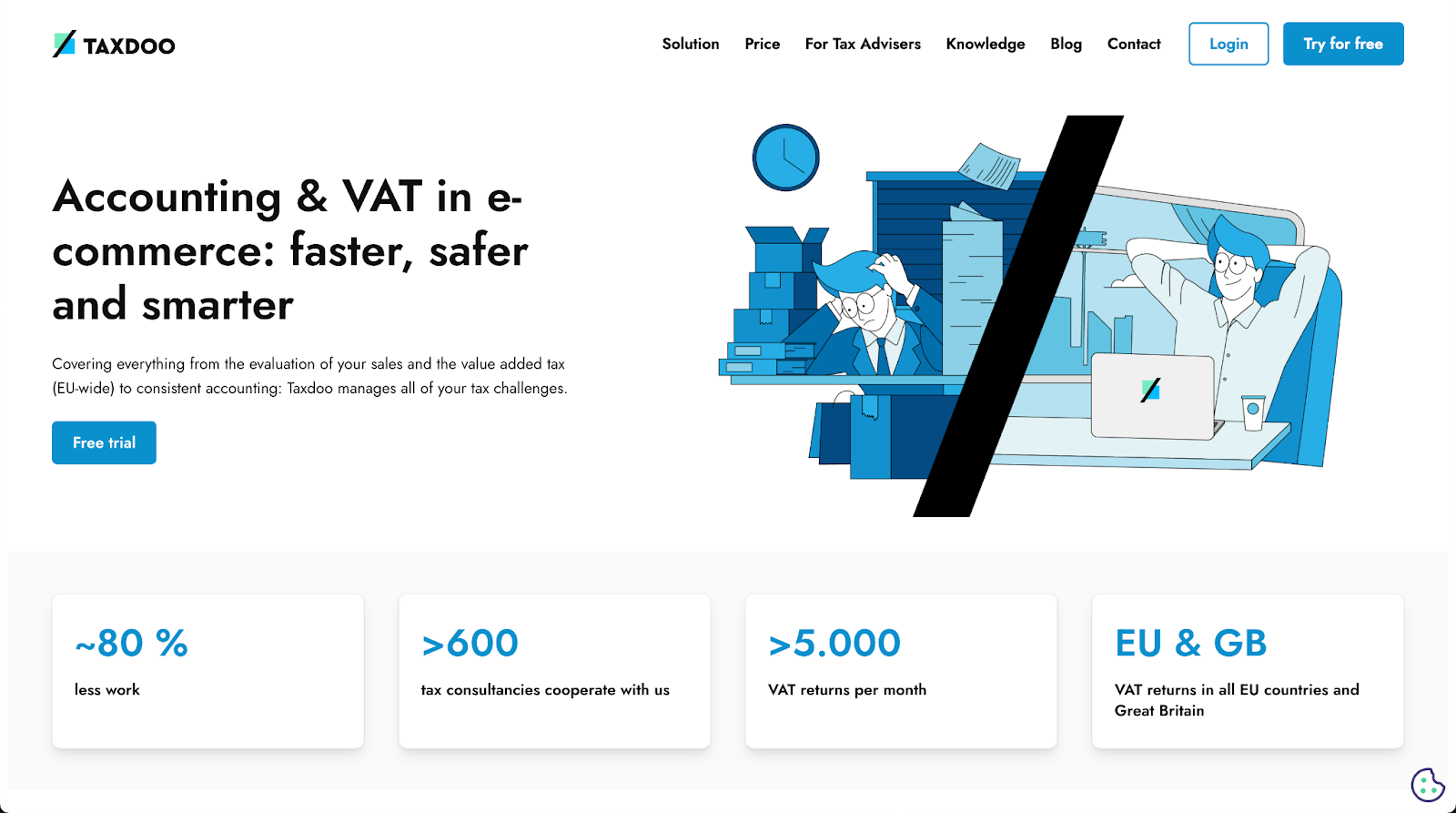 The 47 Hottest Startups in Germany: 2023 Edition | Cledara