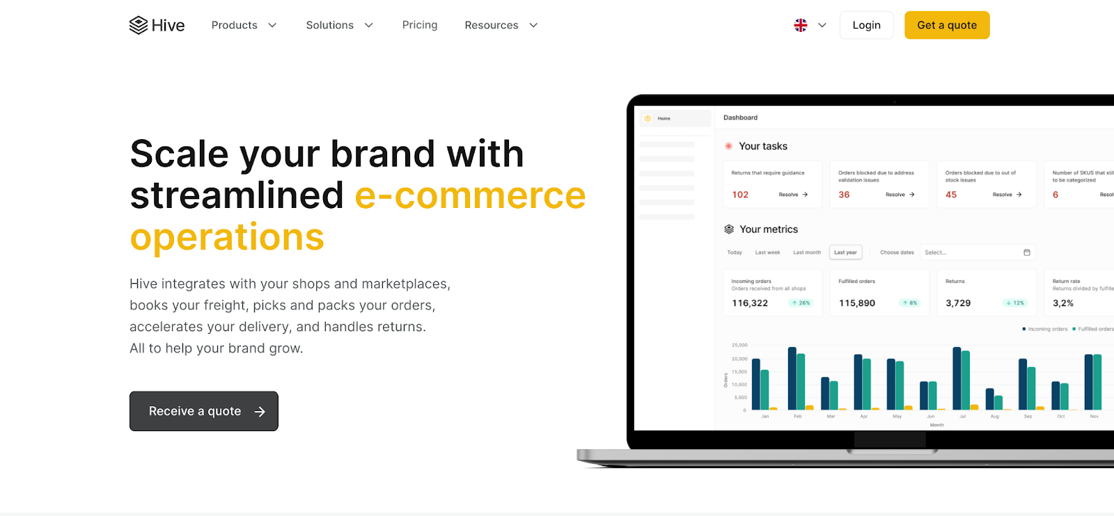 The 47 Hottest Startups in Germany: 2023 Edition | Cledara