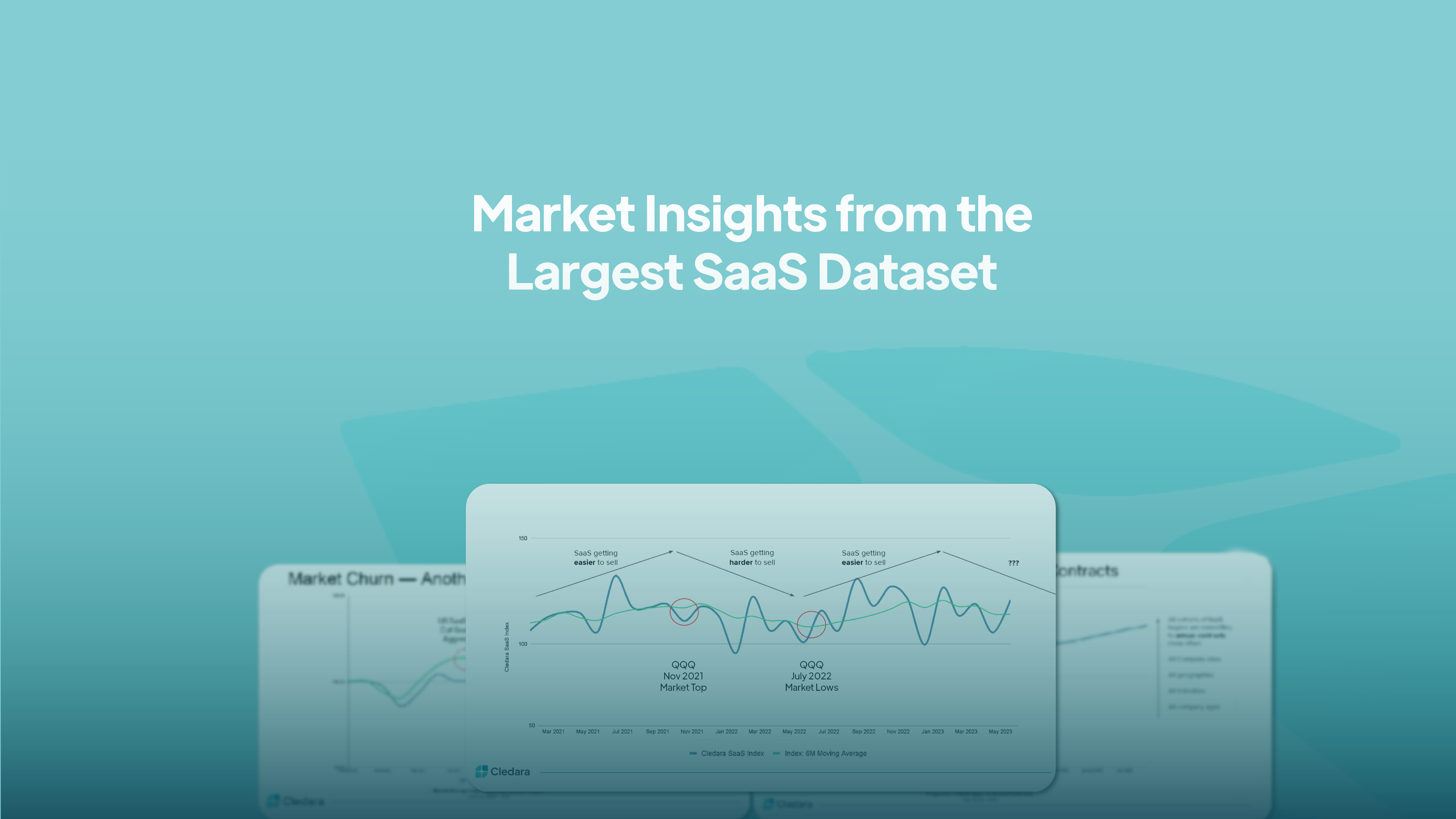 Market Insights From our Worlds Leading SaaS Dataset | Cledara