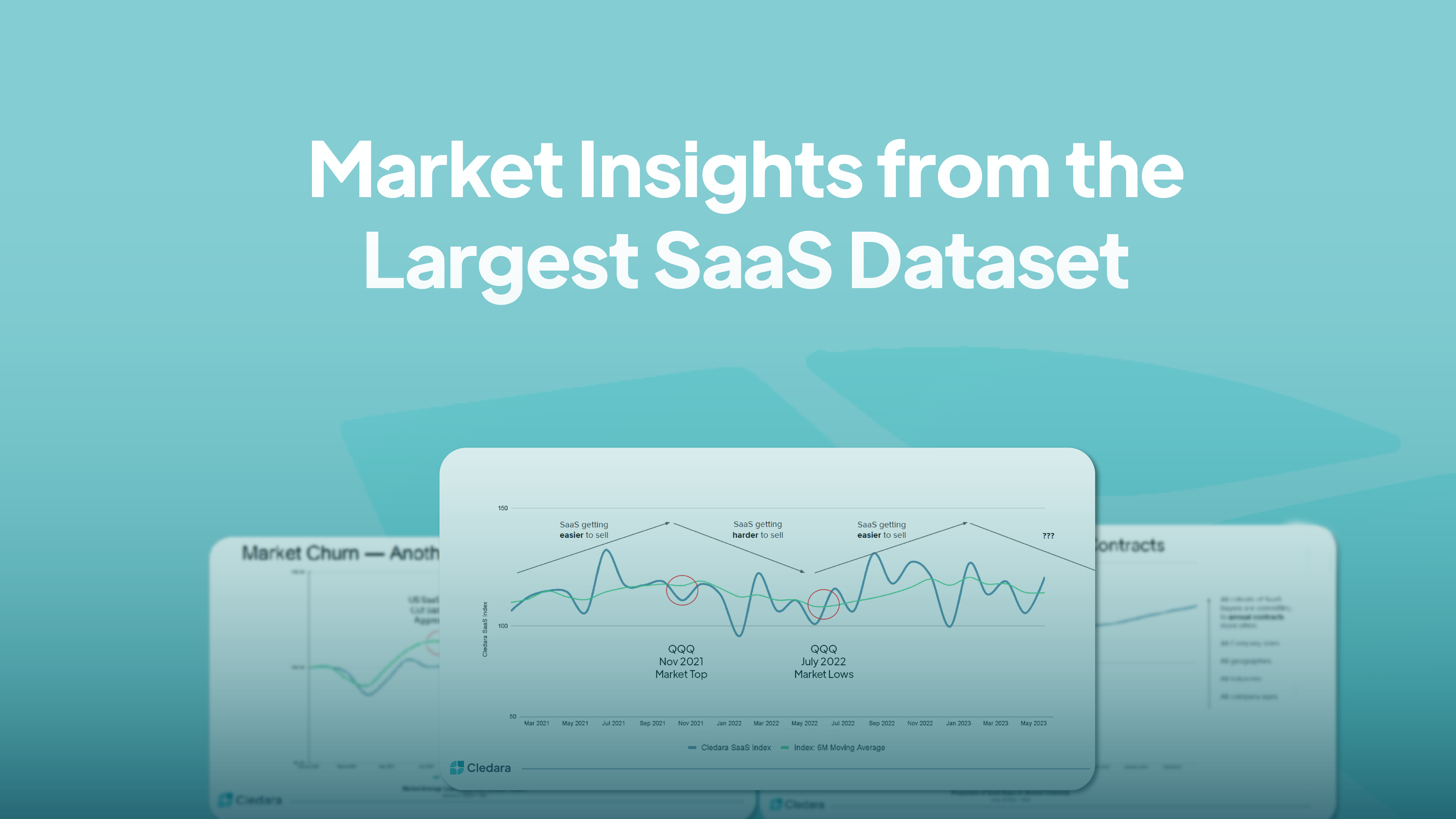Market Insights From Our Worlds Leading Saas Dataset Cledara