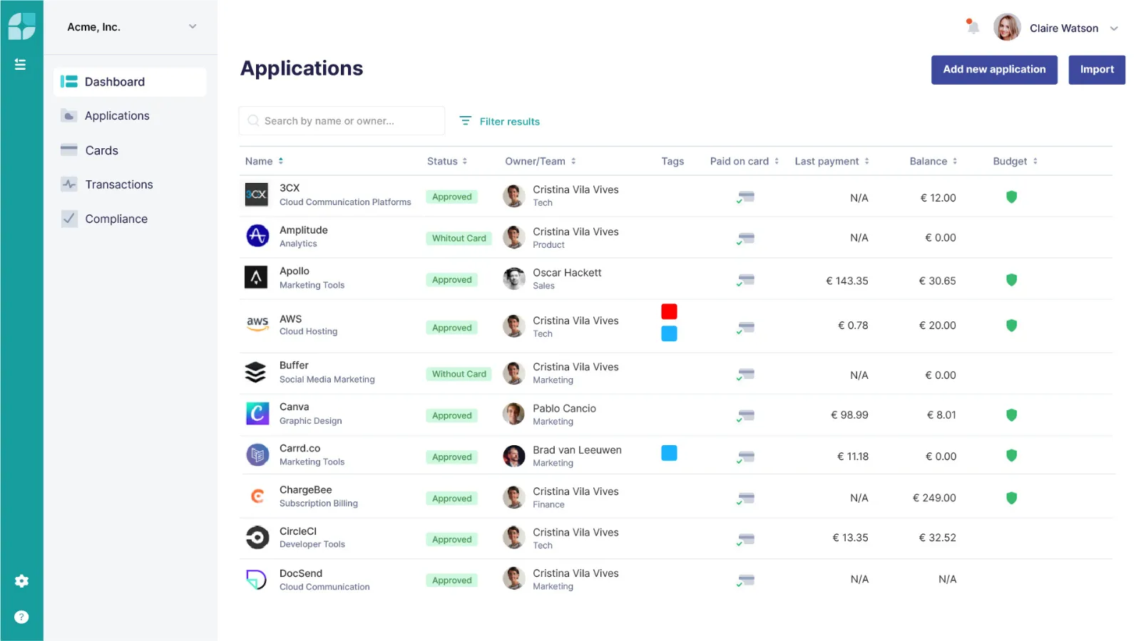 Key Features Of Saas Management Platforms Cledara