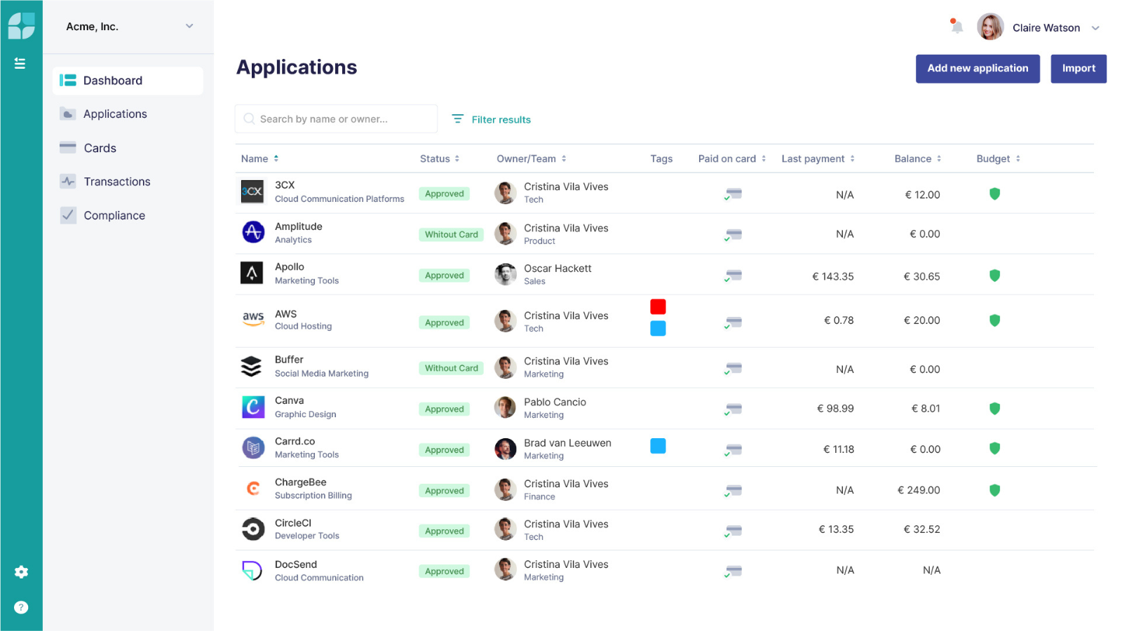 Key Features of SaaS Management Platforms | Cledara