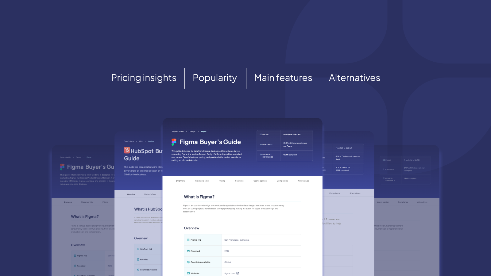 Introducing our Buyer’s Guides: A Smarter Way to Buy Software | Cledara