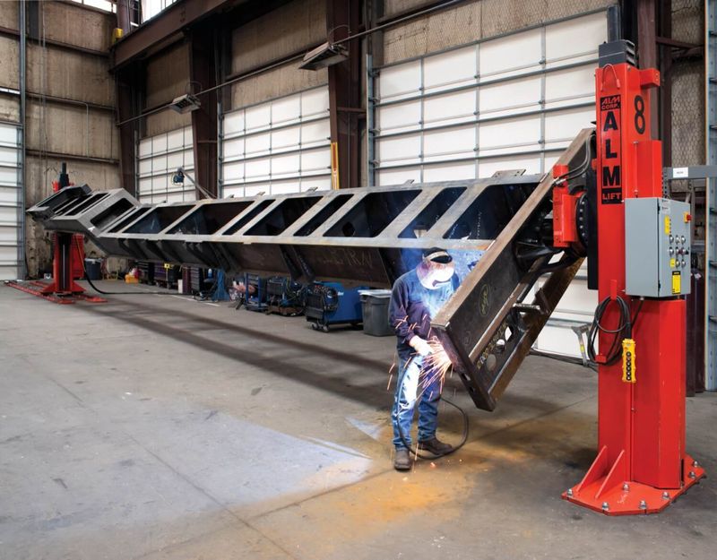 Better. Faster. Safer. | ALM Positioners