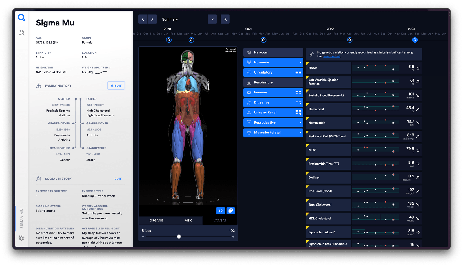 Physical Exam of the Future | Q Bio