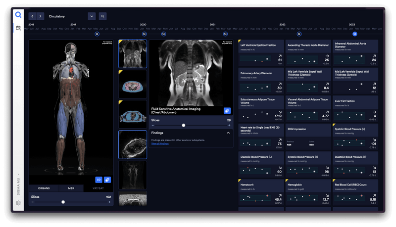 Physical Exam of the Future | Q Bio