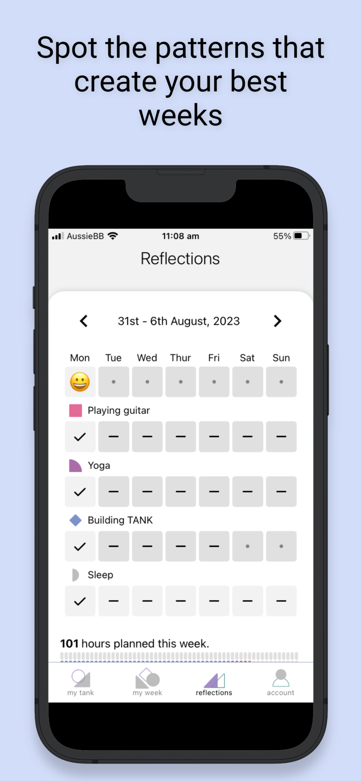 TANK - the app that fights burnout