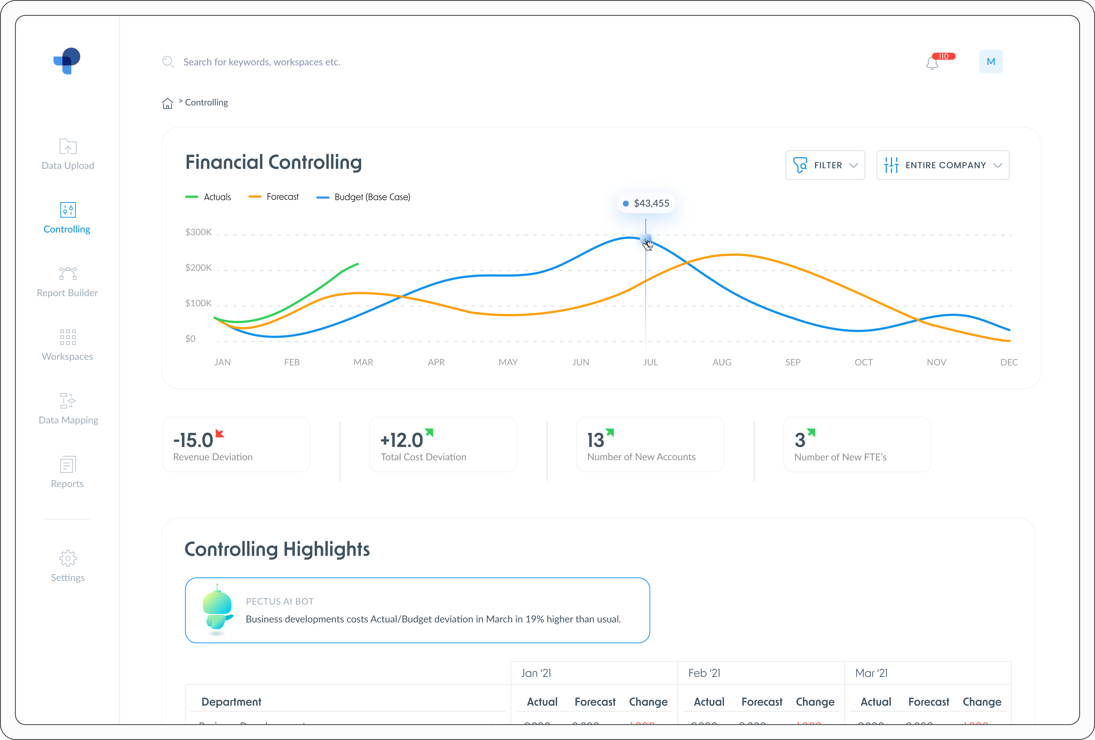 Daniyal - Sr. Product Designer