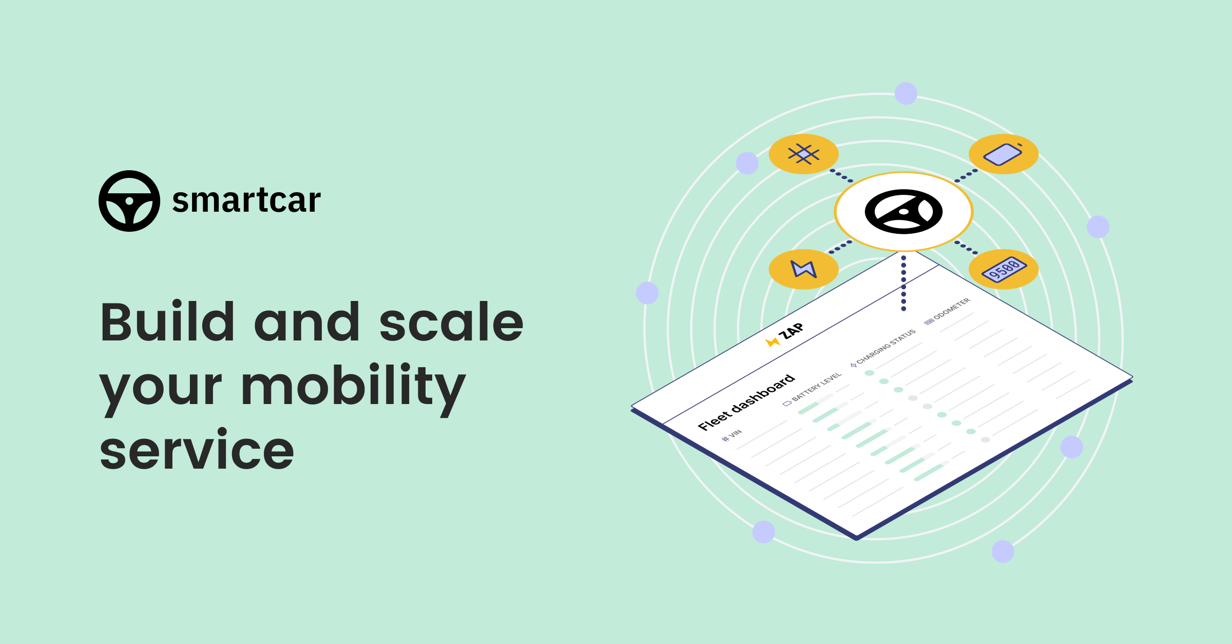 Developer friendly API for Tesla vehicles · Smartcar