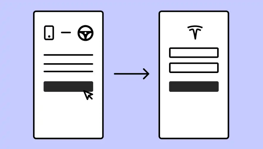 Smartcar Connect · Product · Smartcar