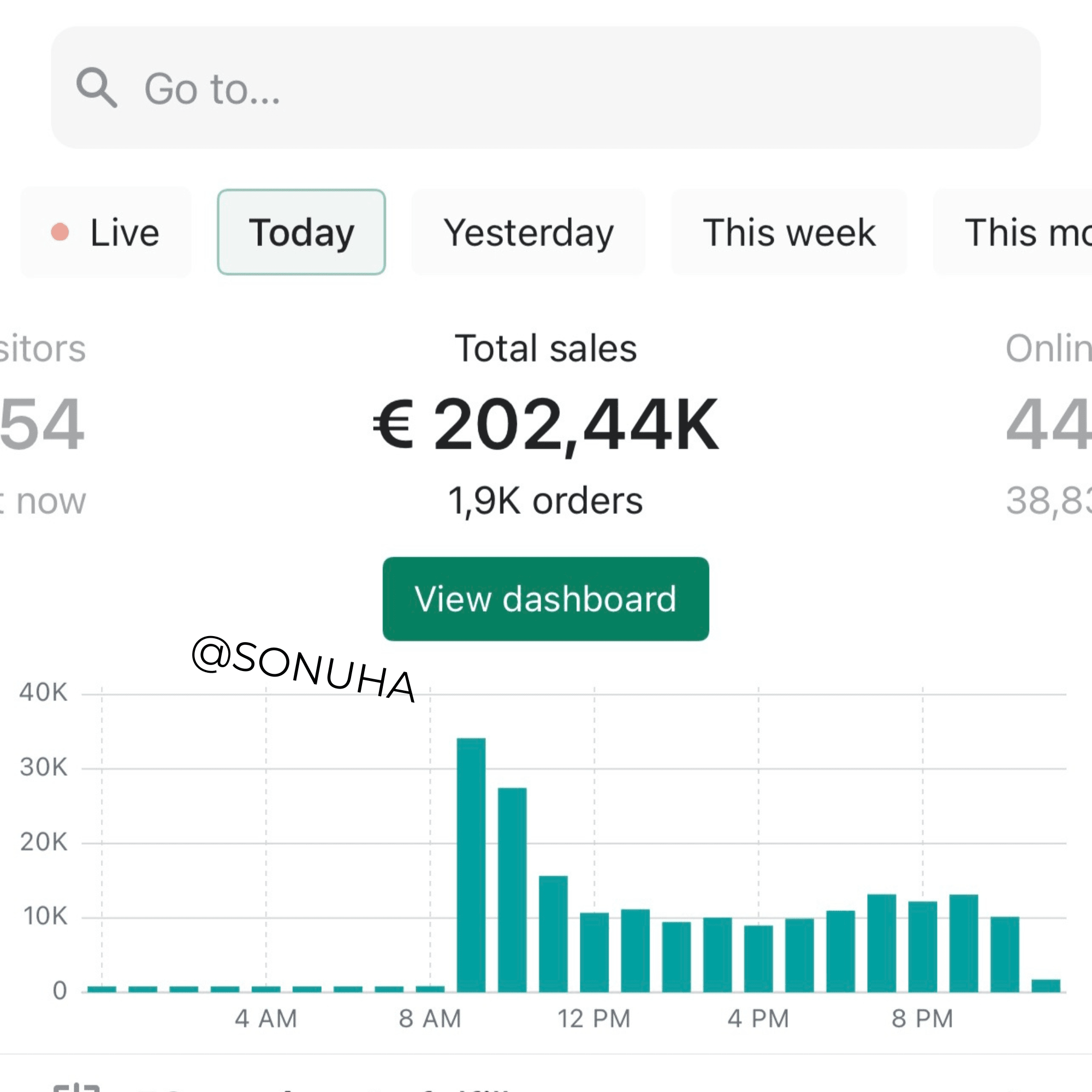 Sign Up to Millionaire Commerce Elite Today