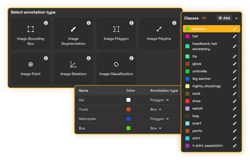 Unitlab | Streamlined Data Annotation Platform for Computer Vision