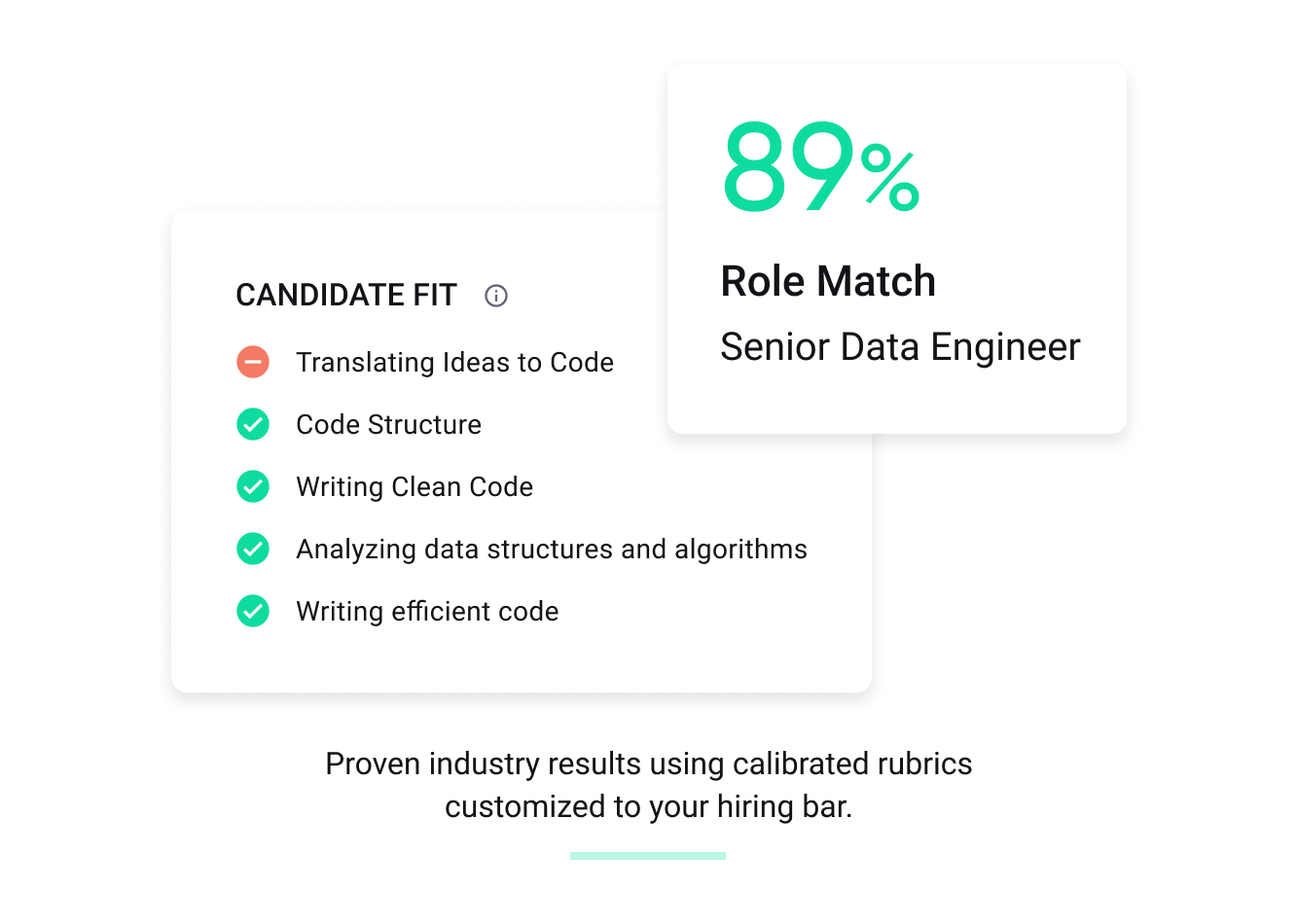 Coding interview platform tools for software engineers - Byteboard