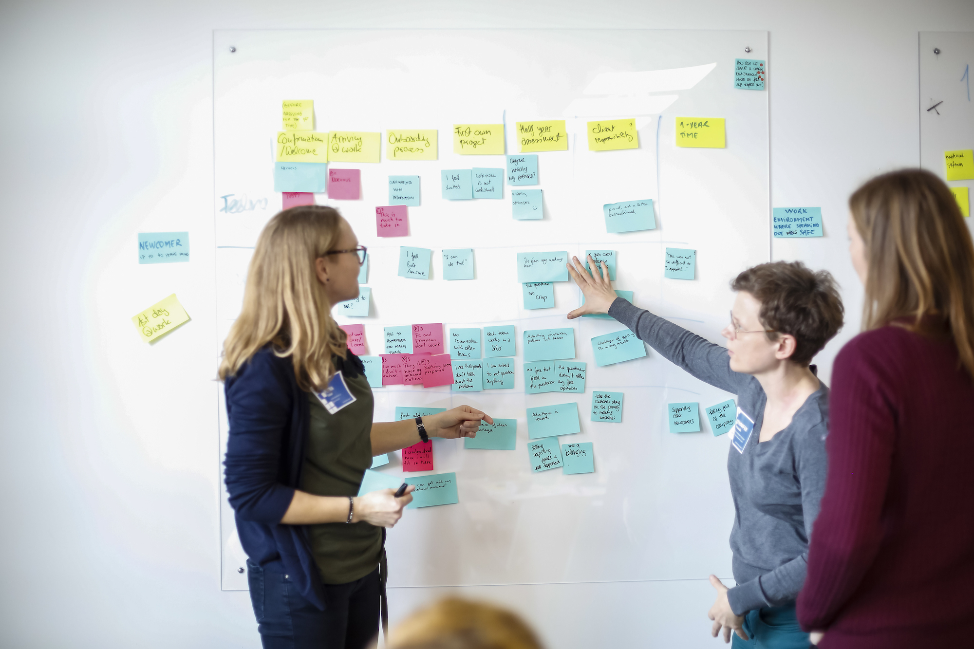 2-Day Design Sprint Training