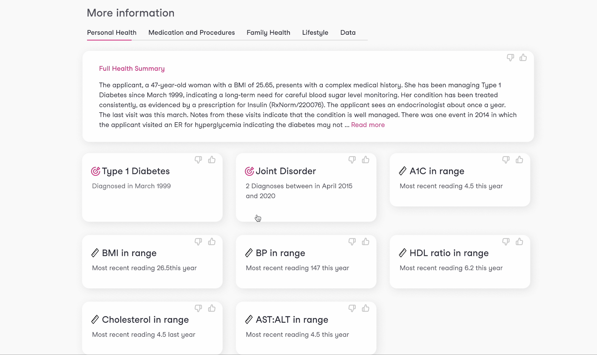 Automated Life Insurance Underwriting | Sixfold