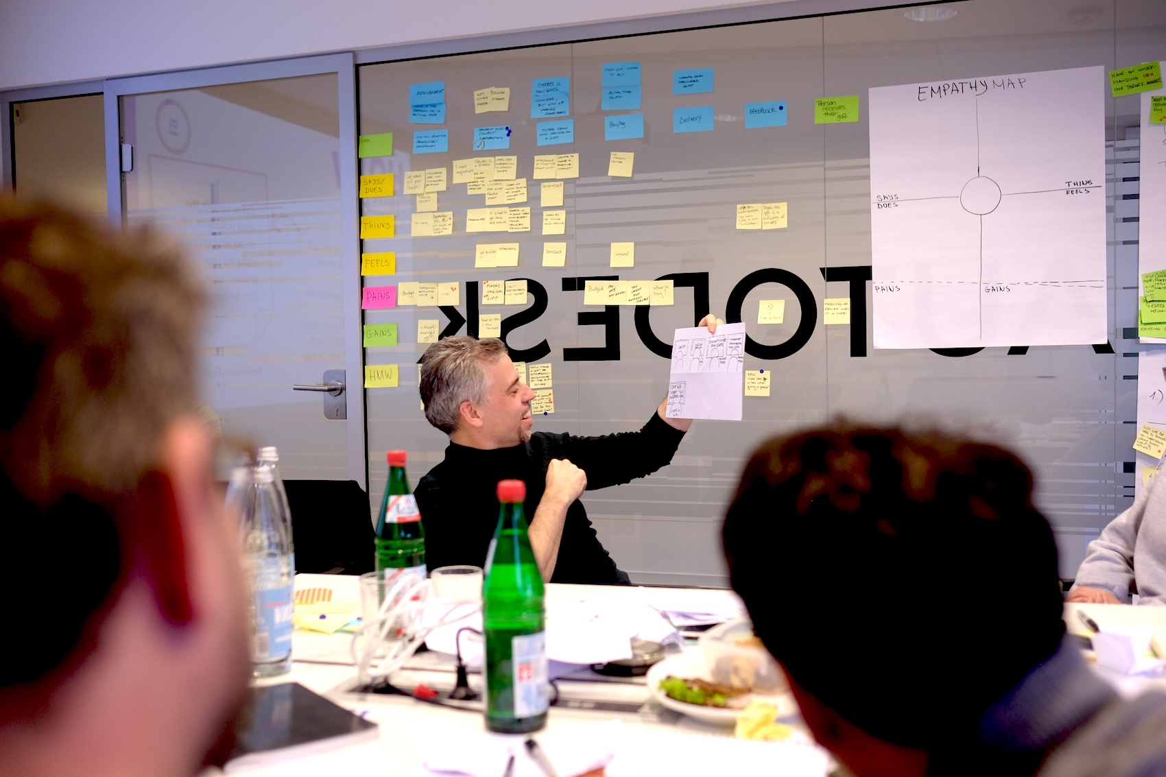 Autodesk's Journey with Design Sprints and Problem Framing