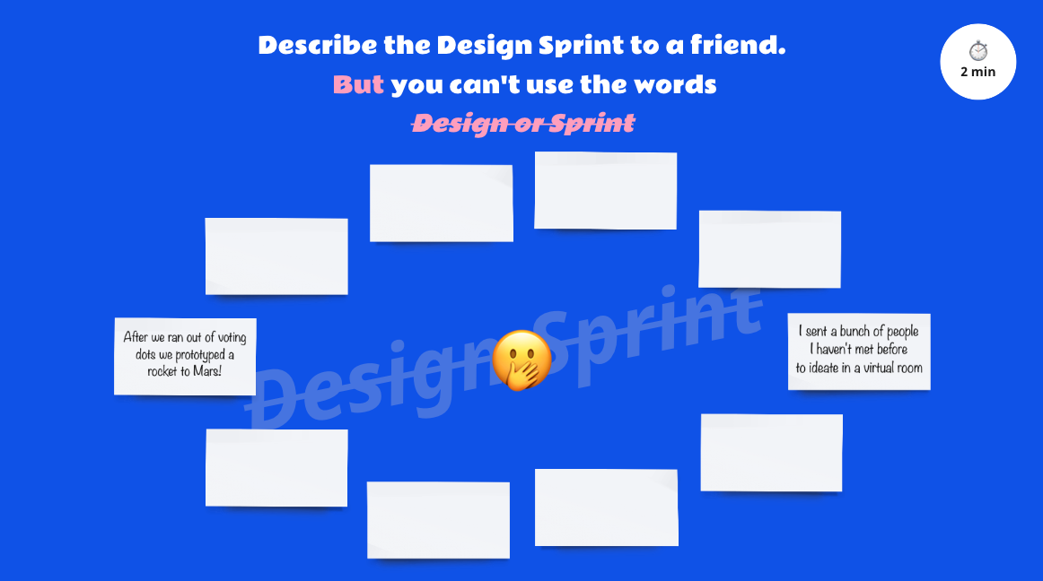 What is a Design Sprint Retrospective Workshop?