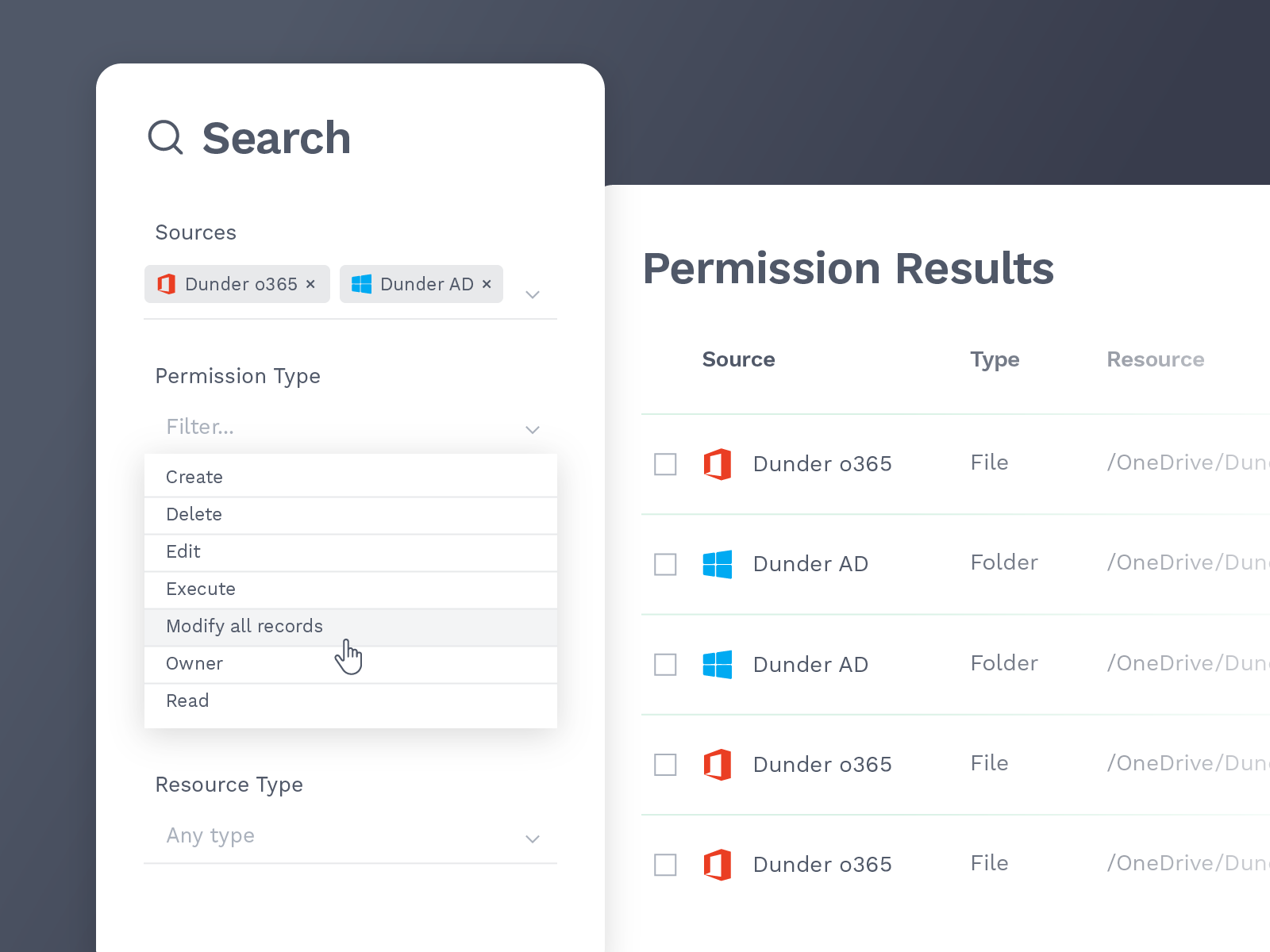 Identity Access Management | Cavelo Platform
