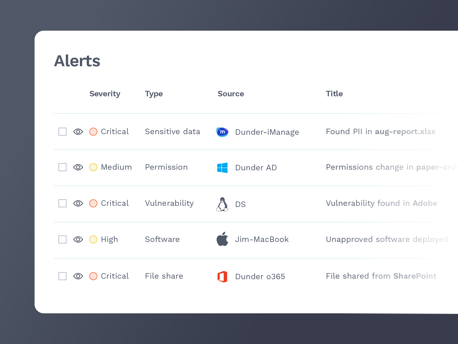 Identity Access Management | Cavelo Platform