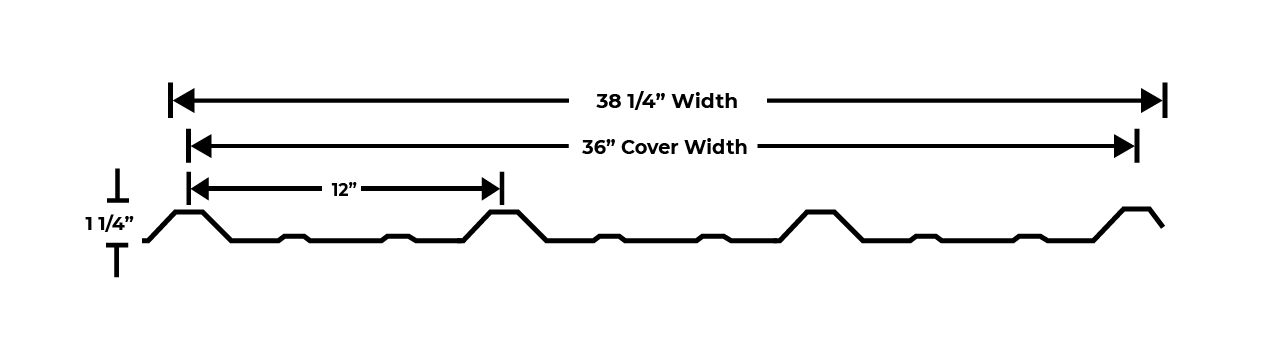 Metal Roofing Panels - Zia Metal Roofing Supply