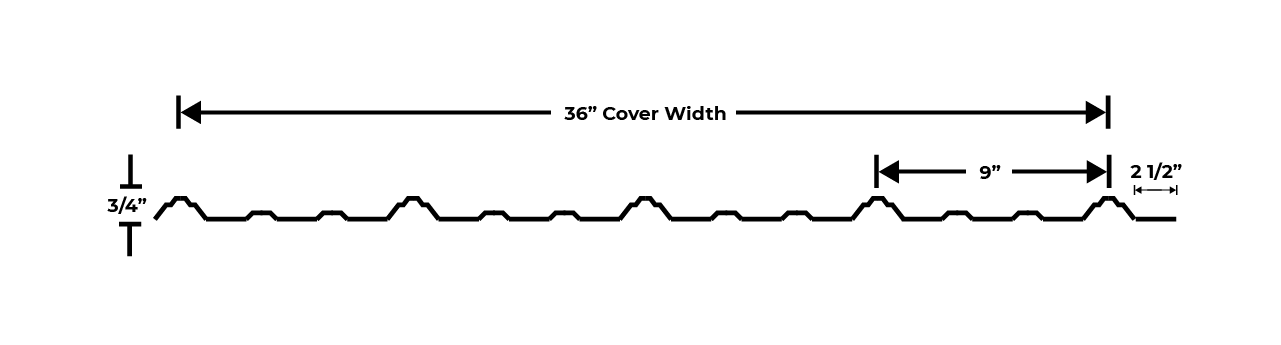 Metal Roofing Panels - Zia Metal Roofing Supply