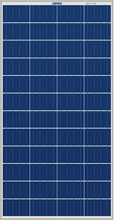 Solar Panel Types | Services