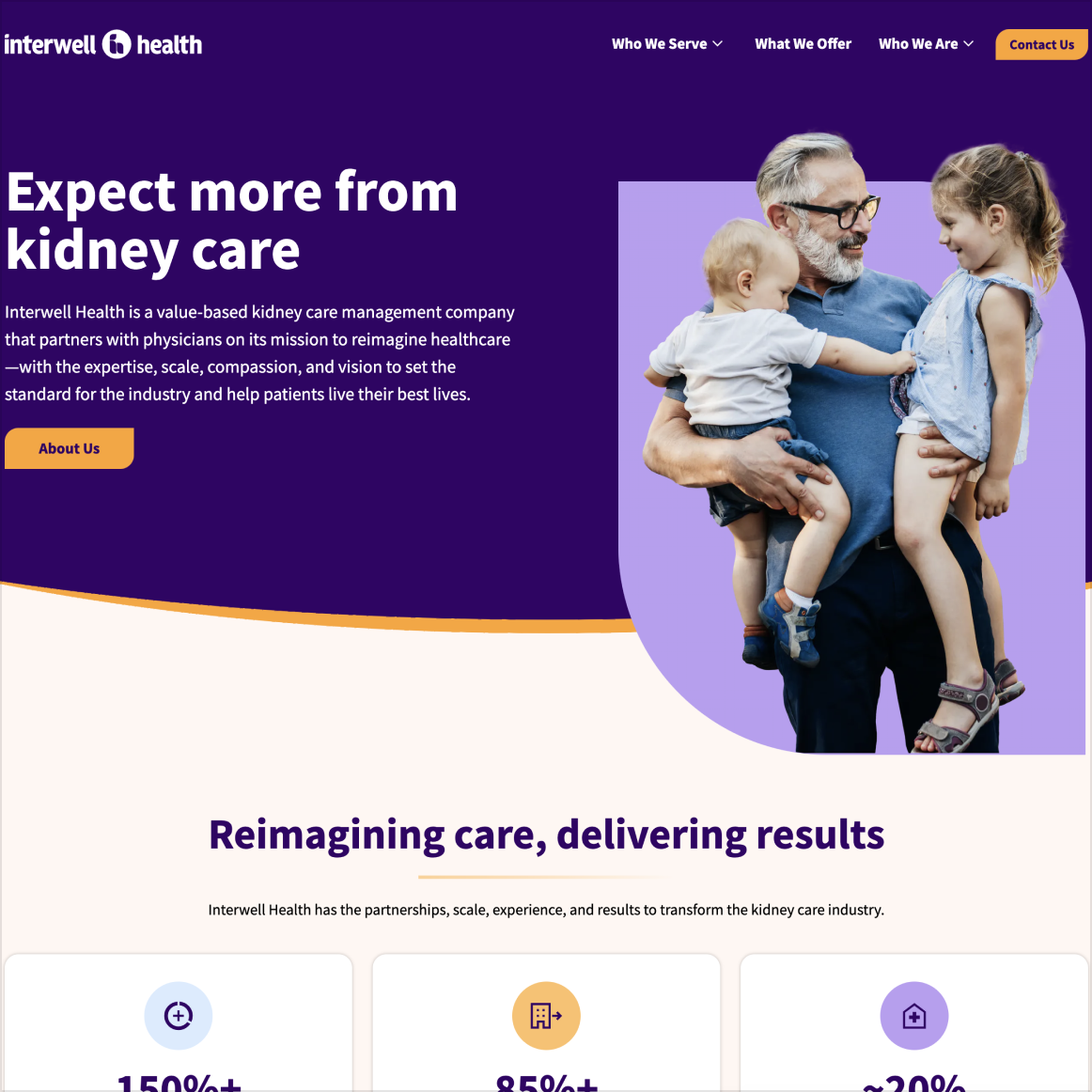 Interwell Health | Oak HC/FT