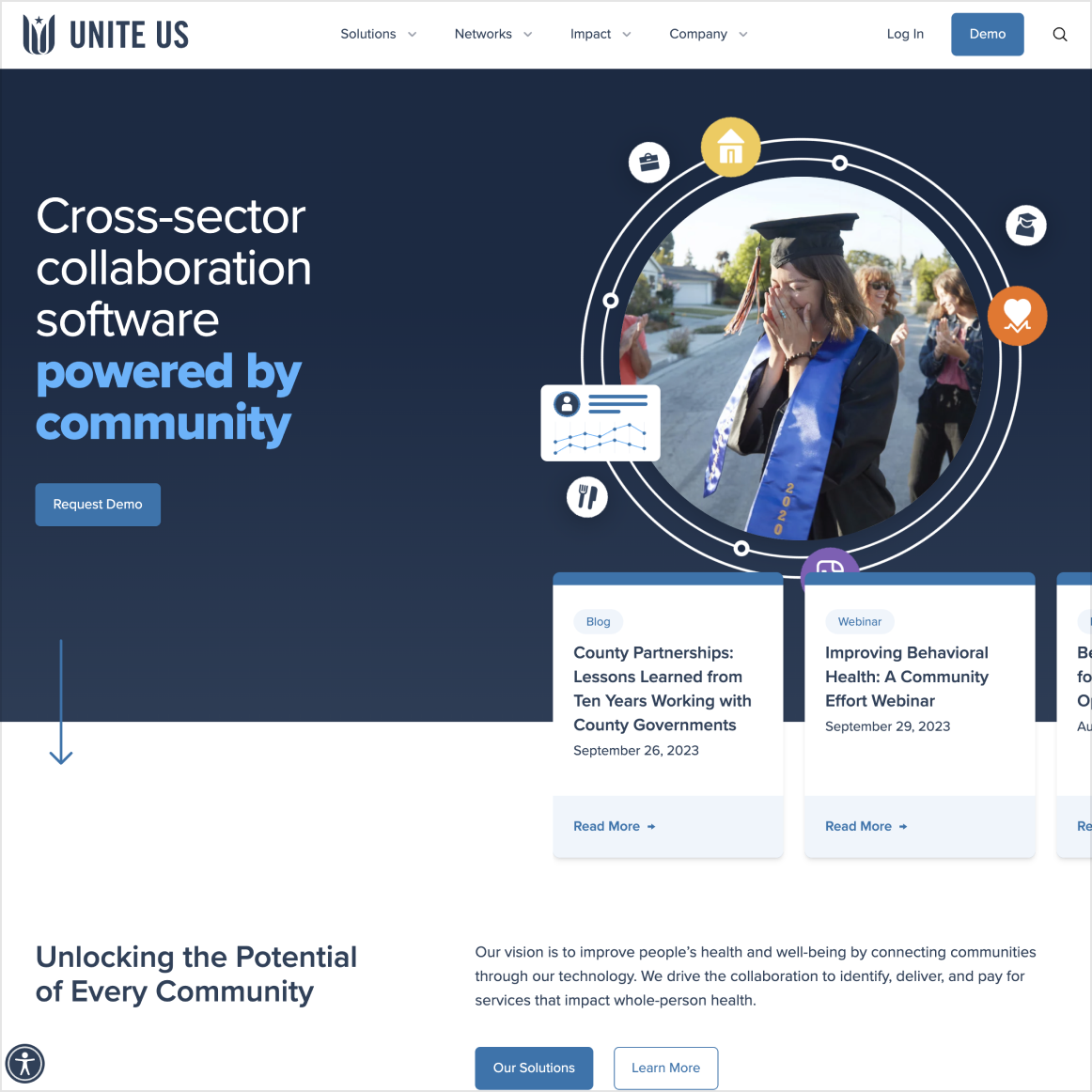 Unite Us | Oak HC/FT