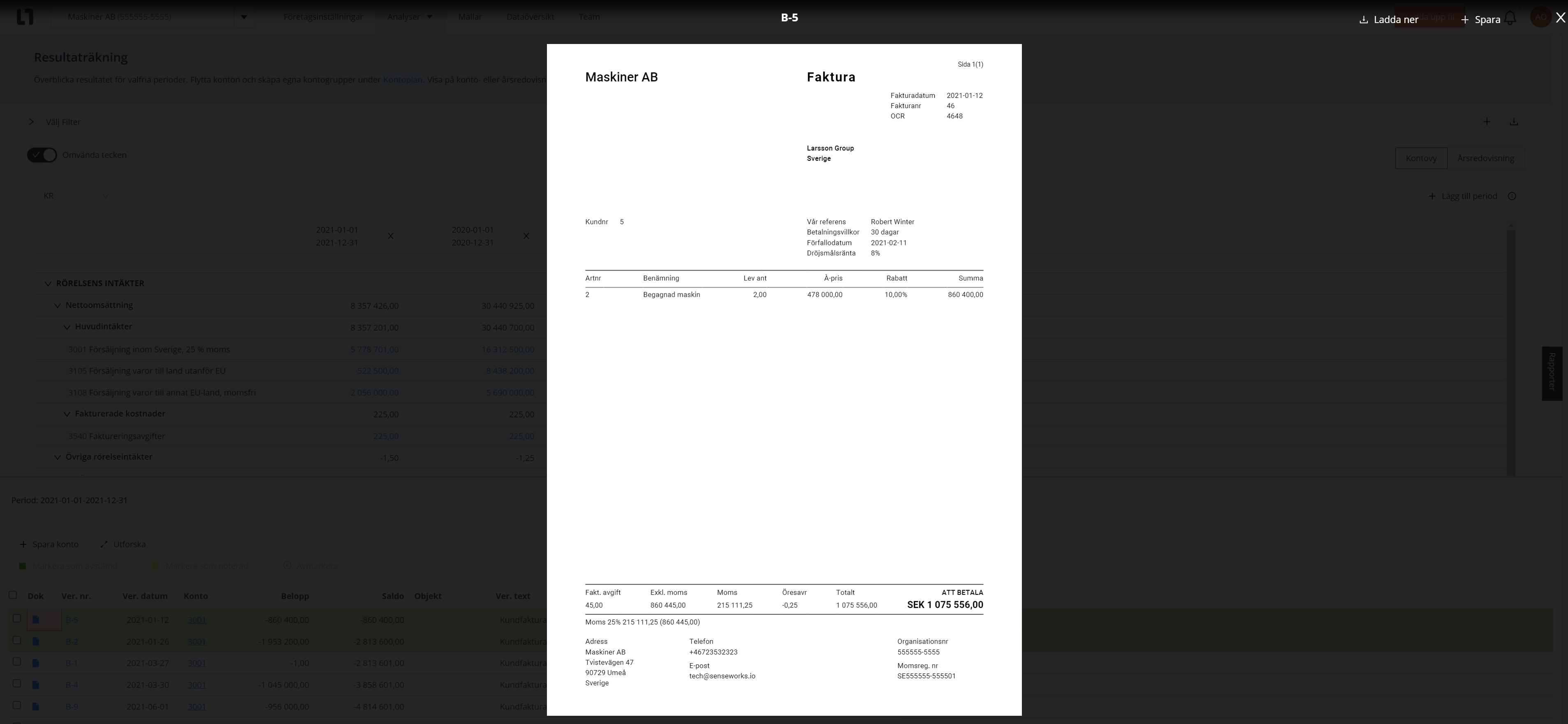 Fortnox: Integration - Allt du behöver veta