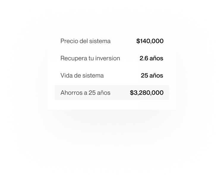 Instalación de paneles solares en México | Niko Energy