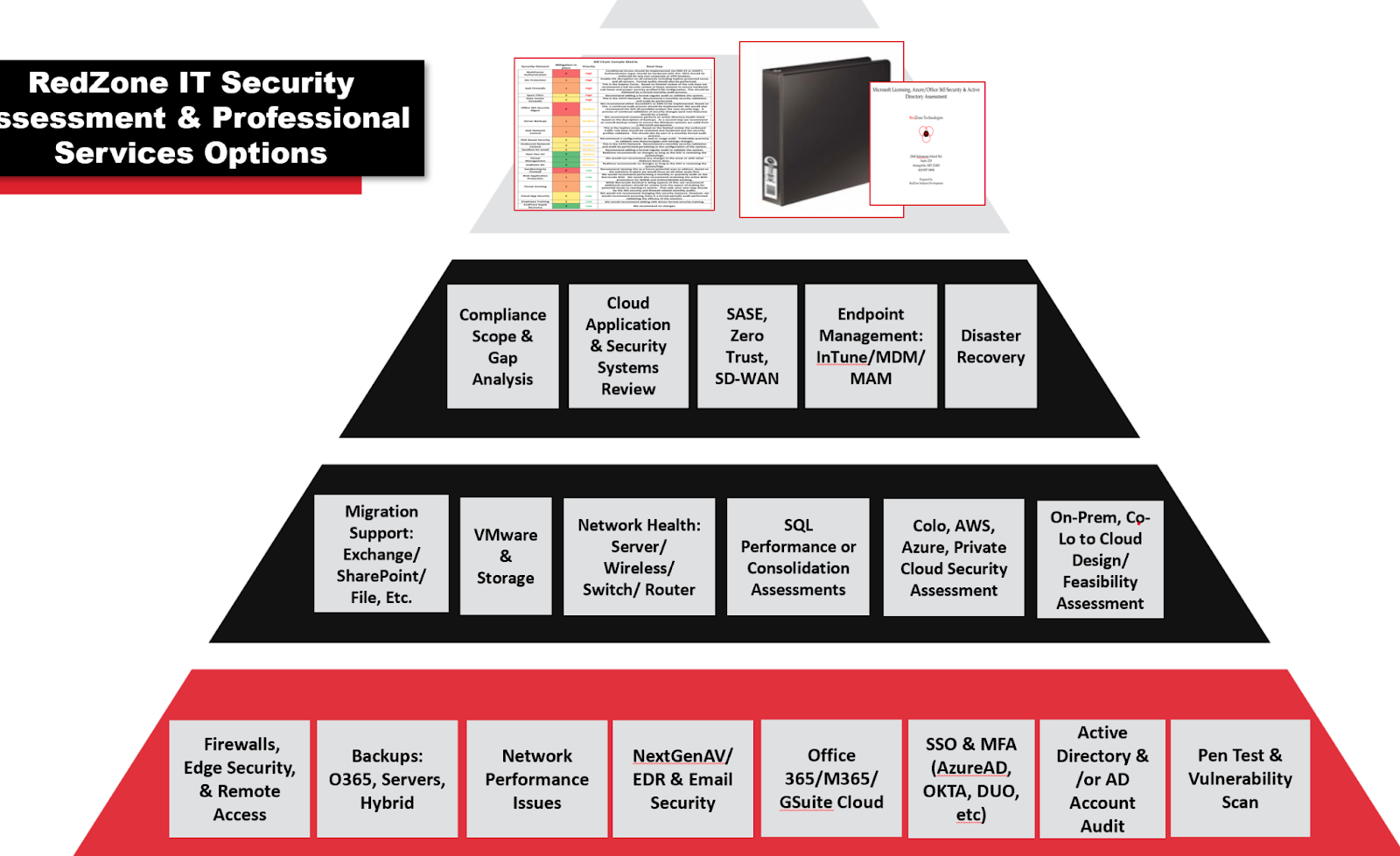 What Is a Security Breach and How to Prevent Them