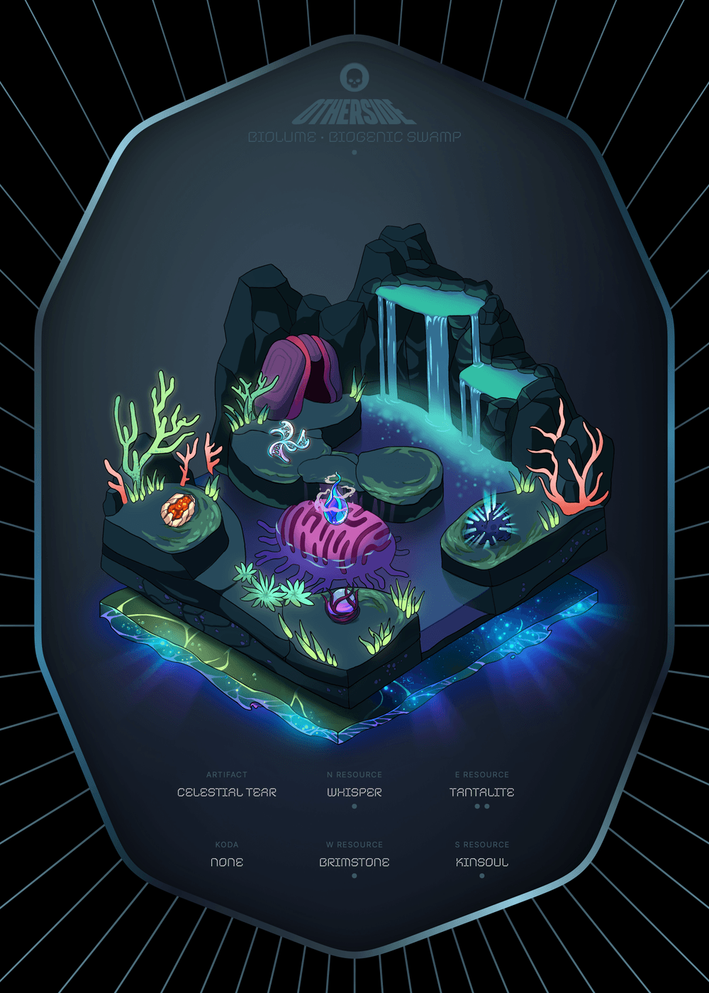 Virtual Land NFTs: The Complete Guide