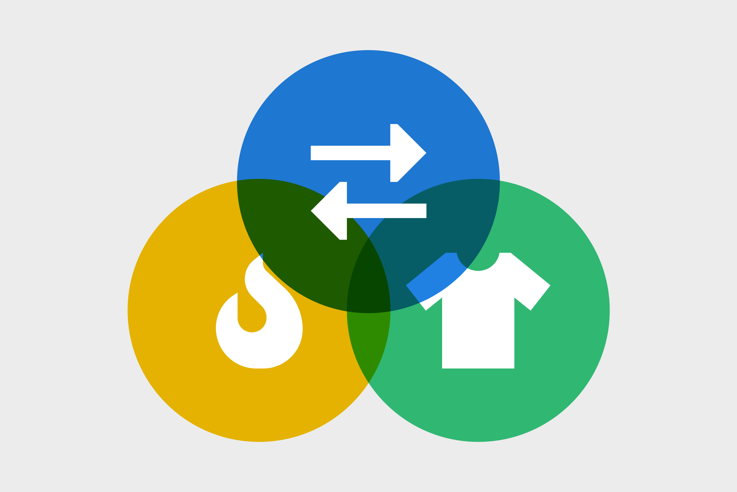 Learn Center: NFT Guides and Education | OpenSea