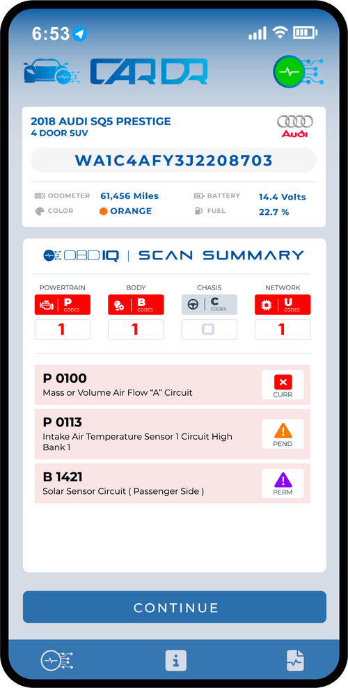 CAR DR | Automotive Intelligence Redefined